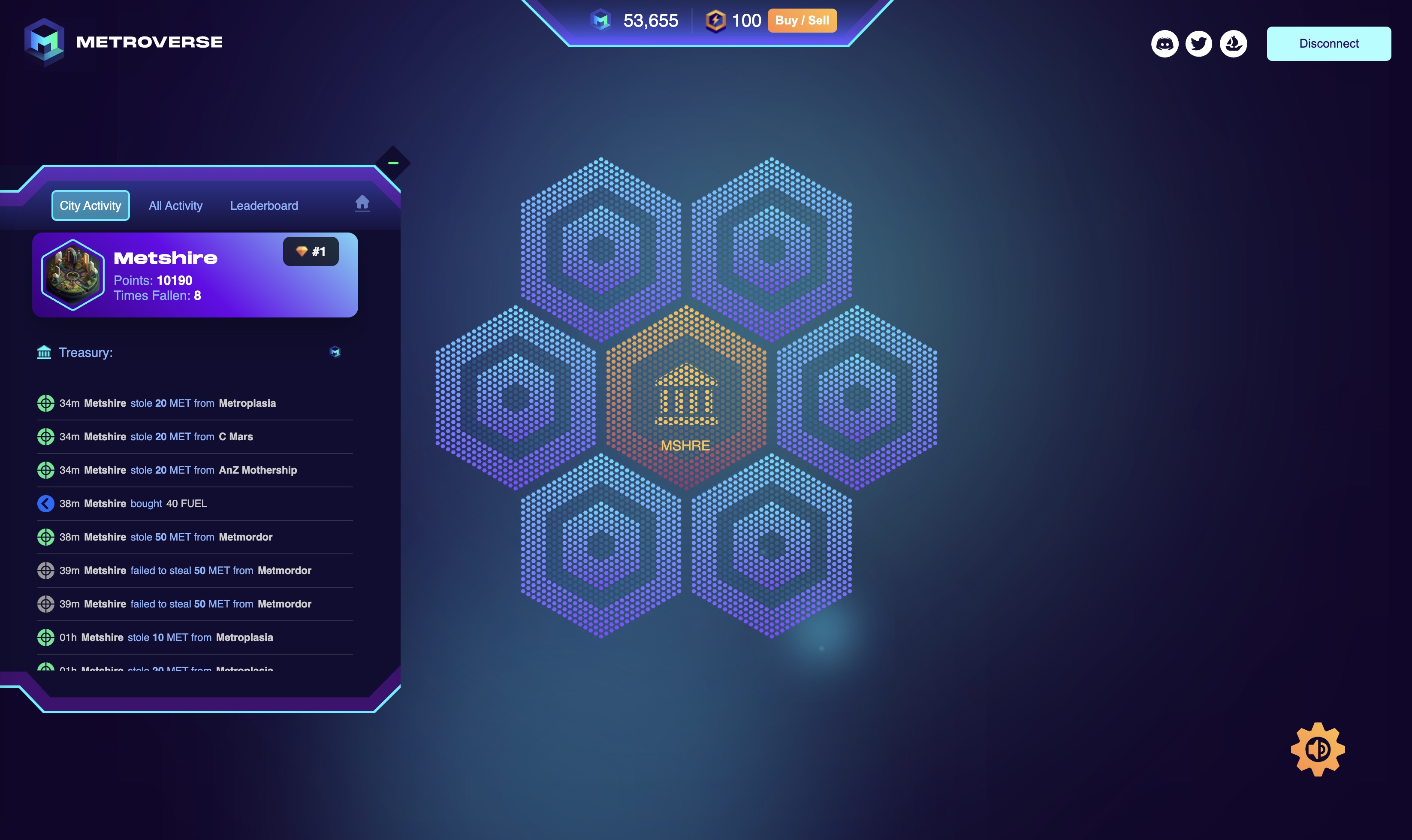 Metroverse - Roadmap